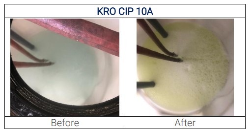 KRO CIP 10A and KRO CIP 10B Case Study - DuBois Chemicals